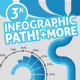 InfographicPath, Graphs and Icons, Infographics | GraphicRiver