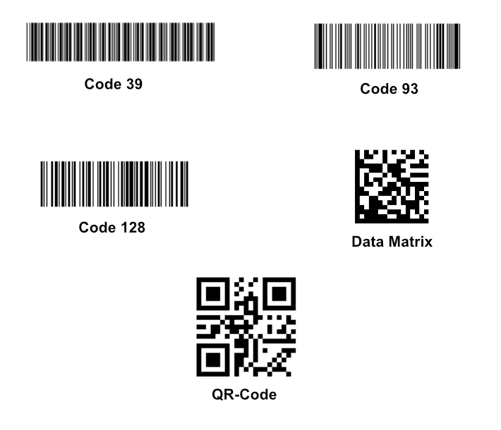 Order Barcodes for WooCommerce by hulkplugins | CodeCanyon