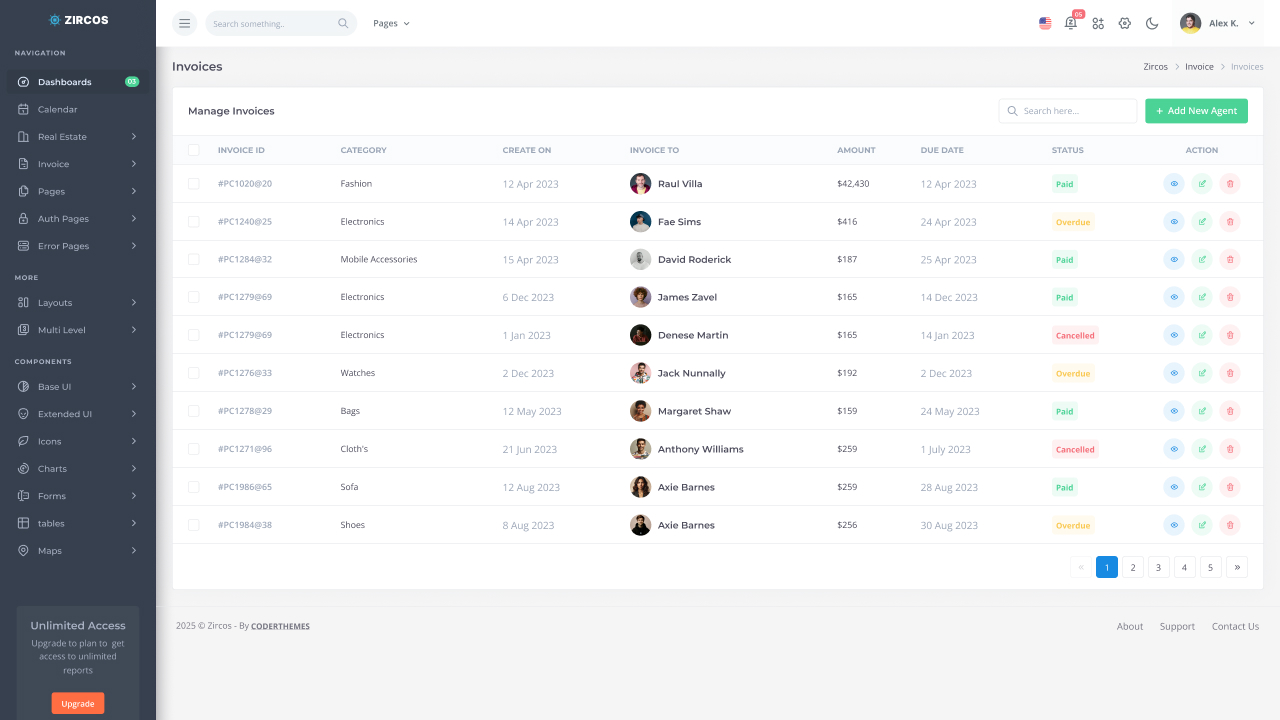 Zircos - Figma Admin & Dashboard Template by coderthemes | ThemeForest