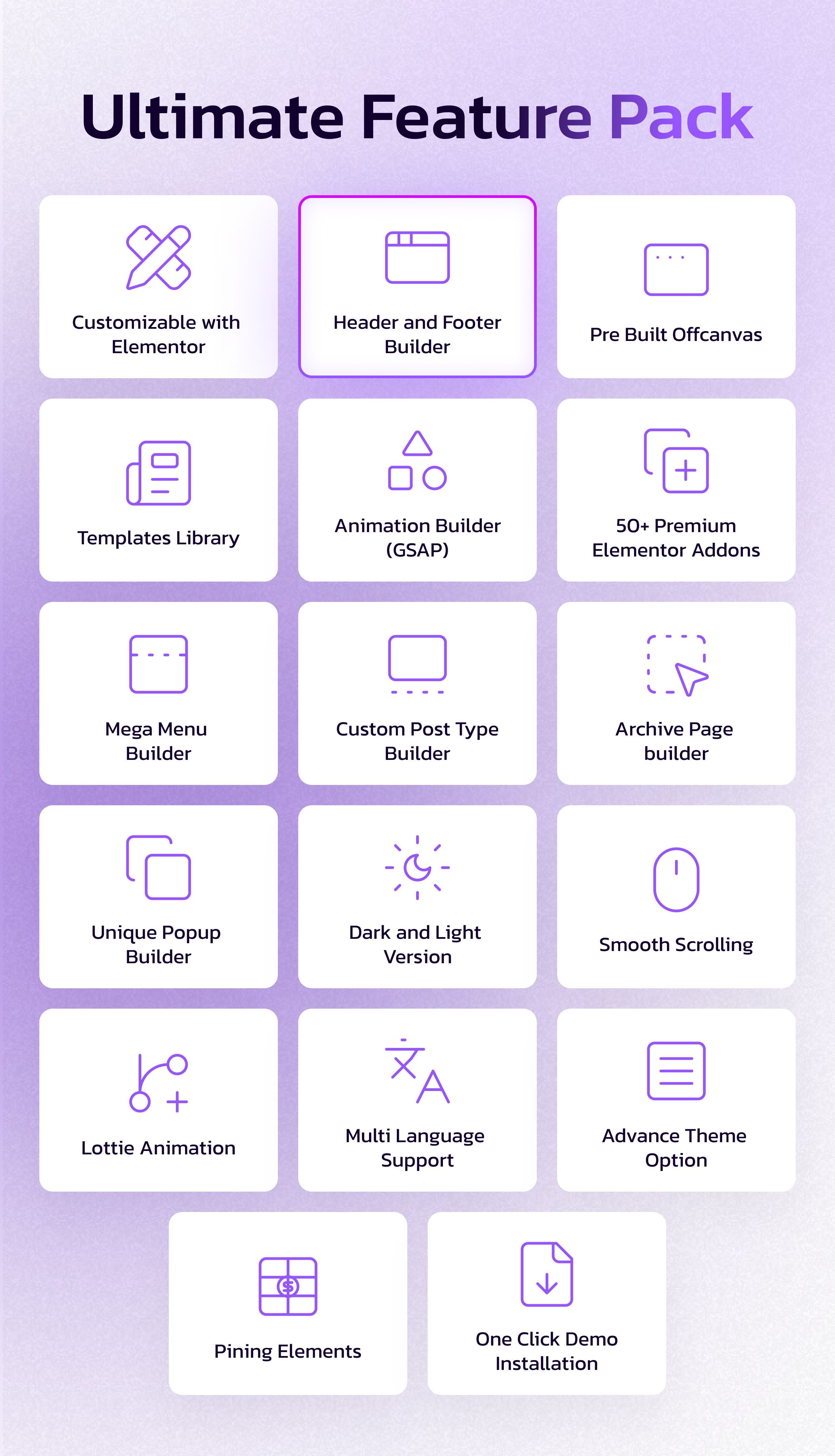 Plexify - Branding Agency Bootstrap Template by DexignZone | ThemeForest