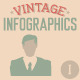 Vintage Infographics Design Elements, Infographics | GraphicRiver