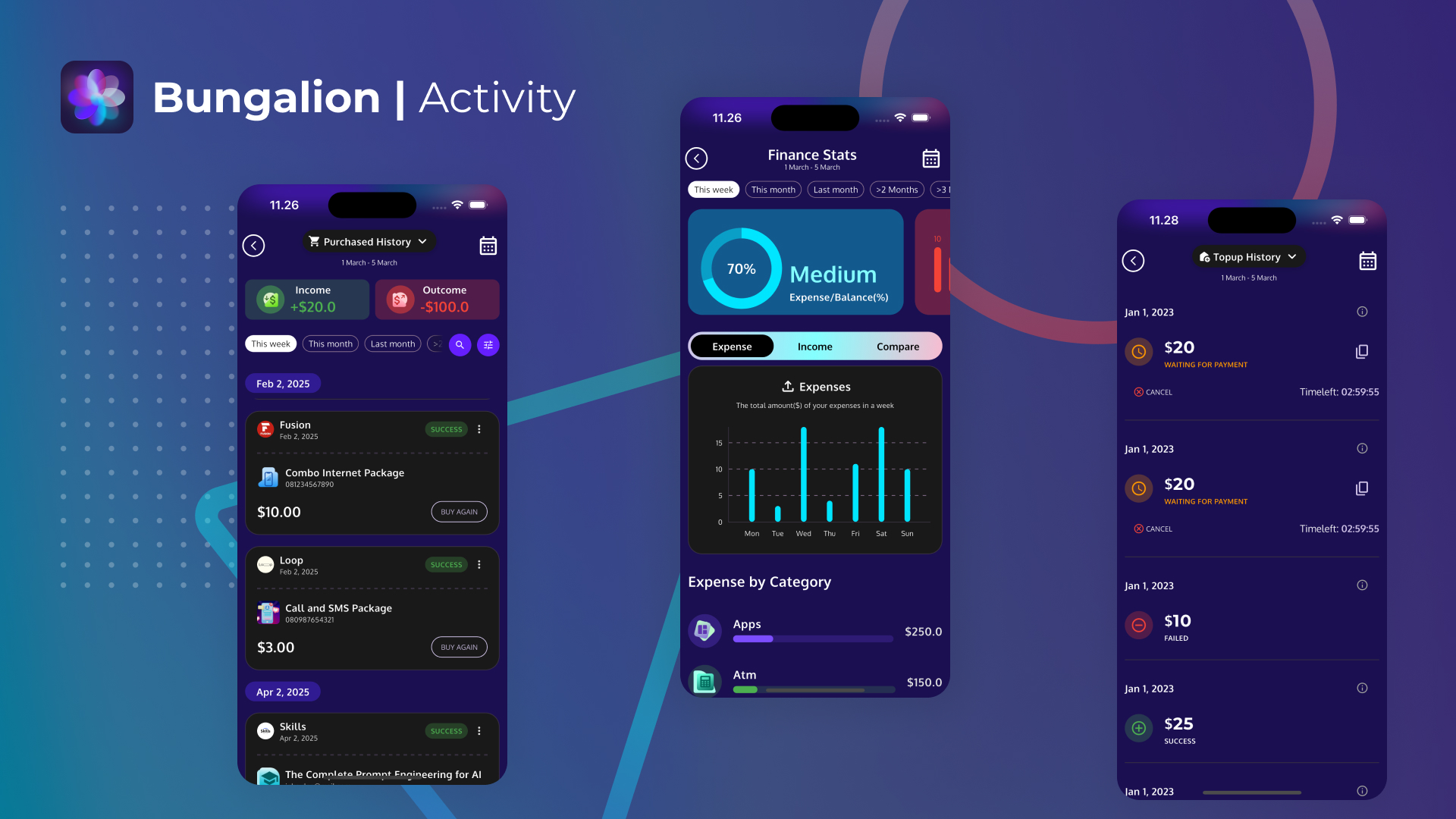 Bungalion - Flutter eWallet and Digital Store App Template by ilhammeidi