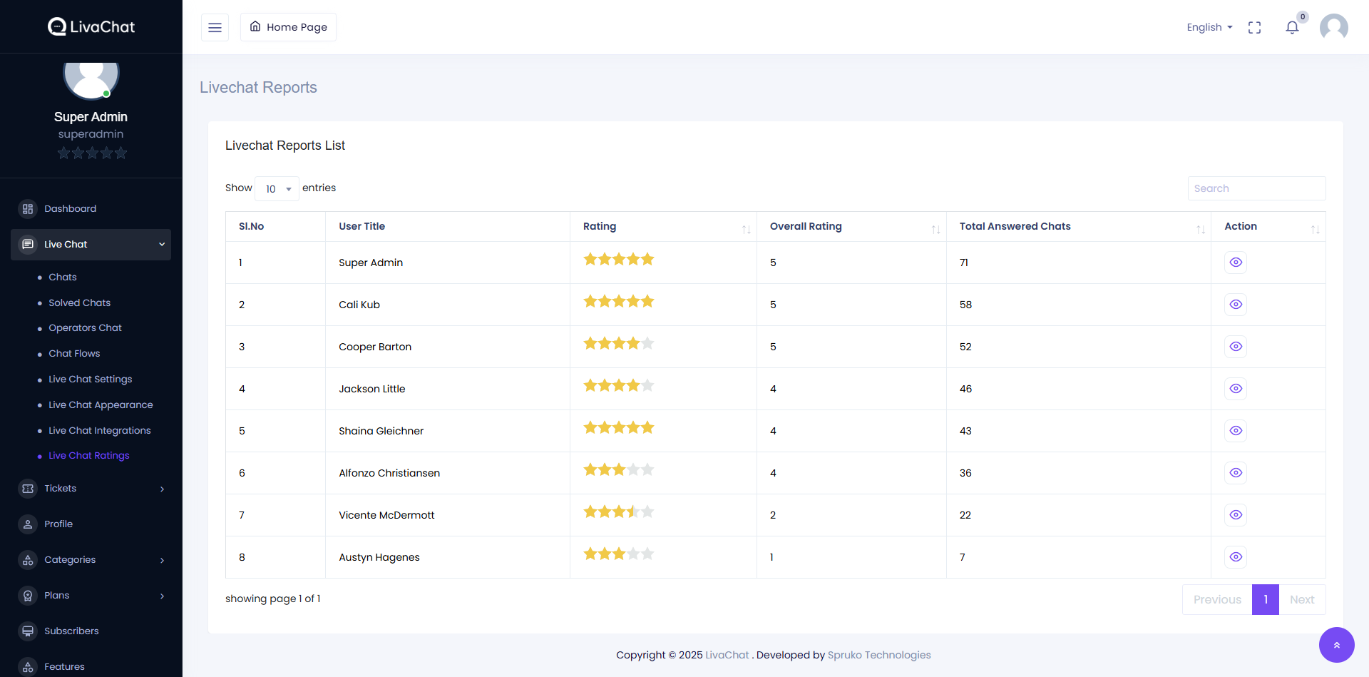 LivaChat – AI-Powered Live Chat & CRM SaaS Software with Agent Android ...