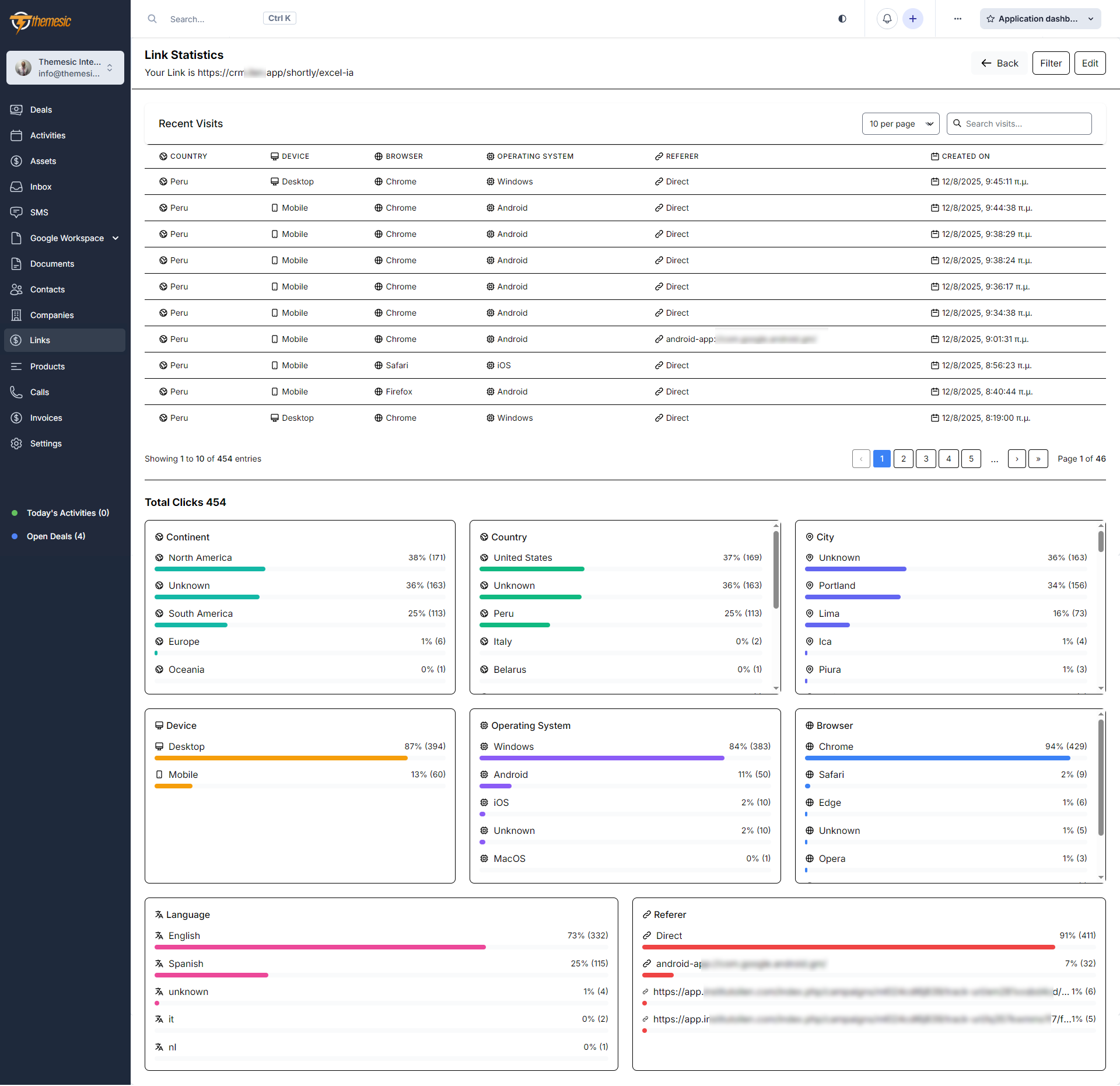 URL Shortener module for Concord CRM by themesic | CodeCanyon