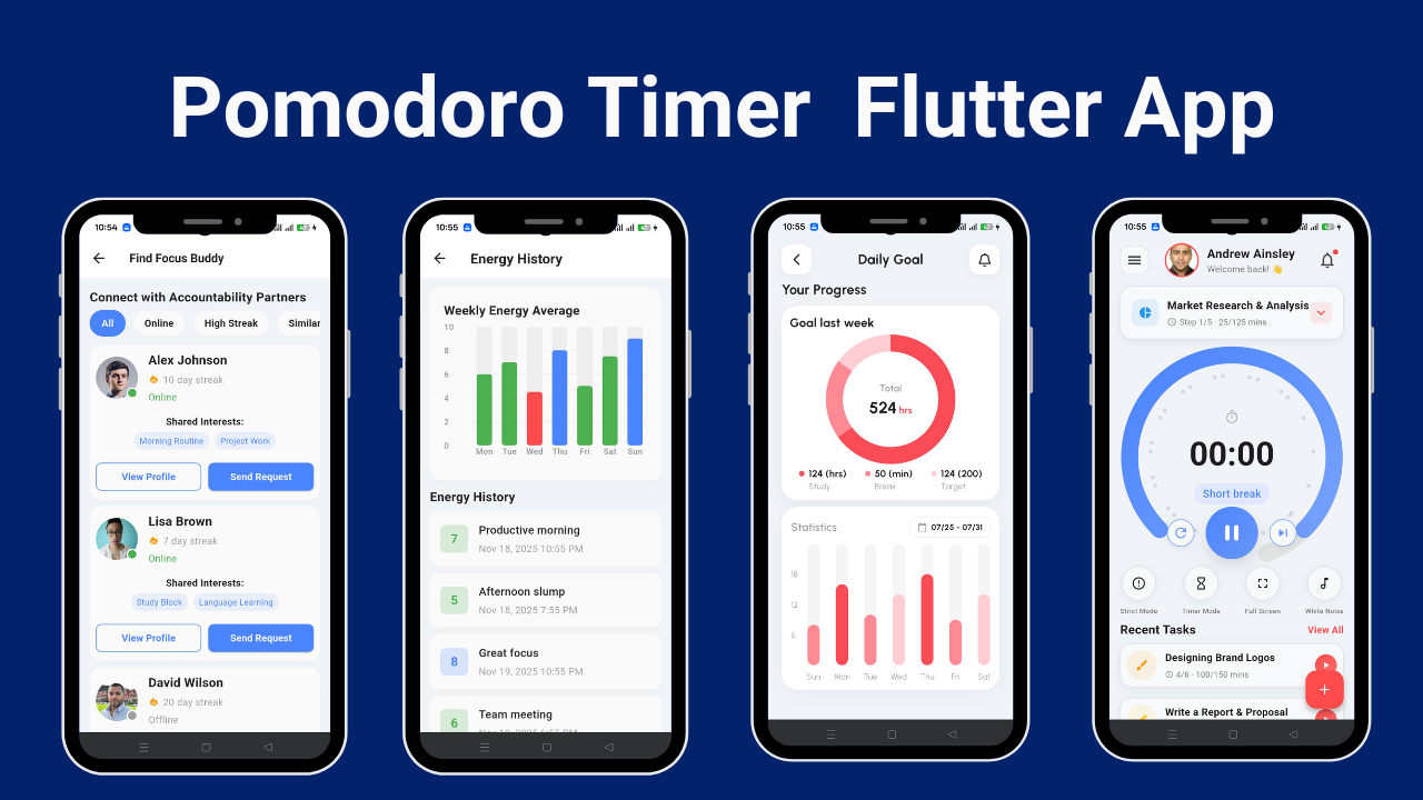 Pomodoro Timer Flutter App Template | Focus & Time Management App by ...