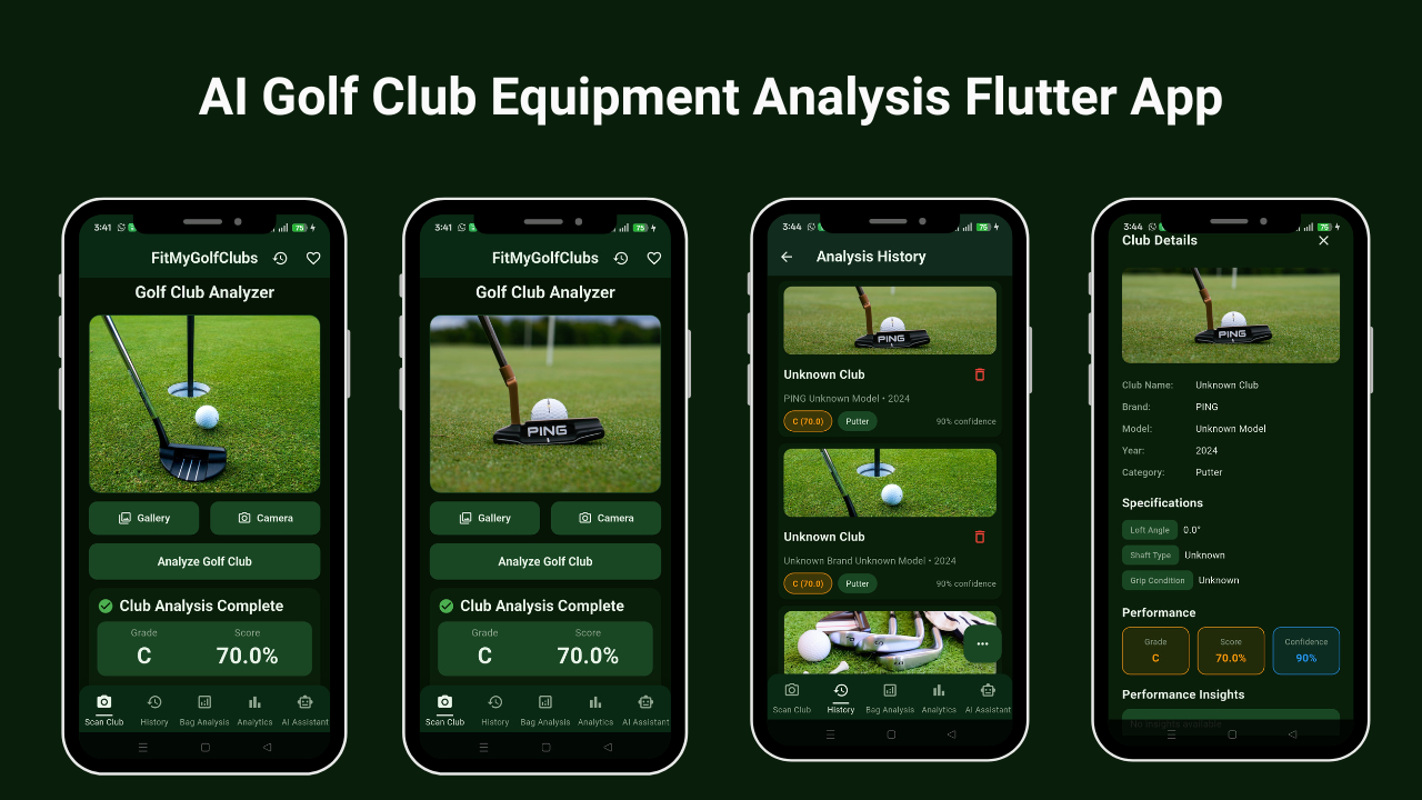 FitMyGolfClubs – AI Golf Club Equipment Analysis Flutter App by ...