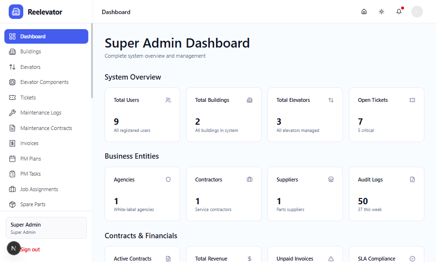 Reelevator - Next-Generation Multi-Tenant Lift & Elevator Management ...
