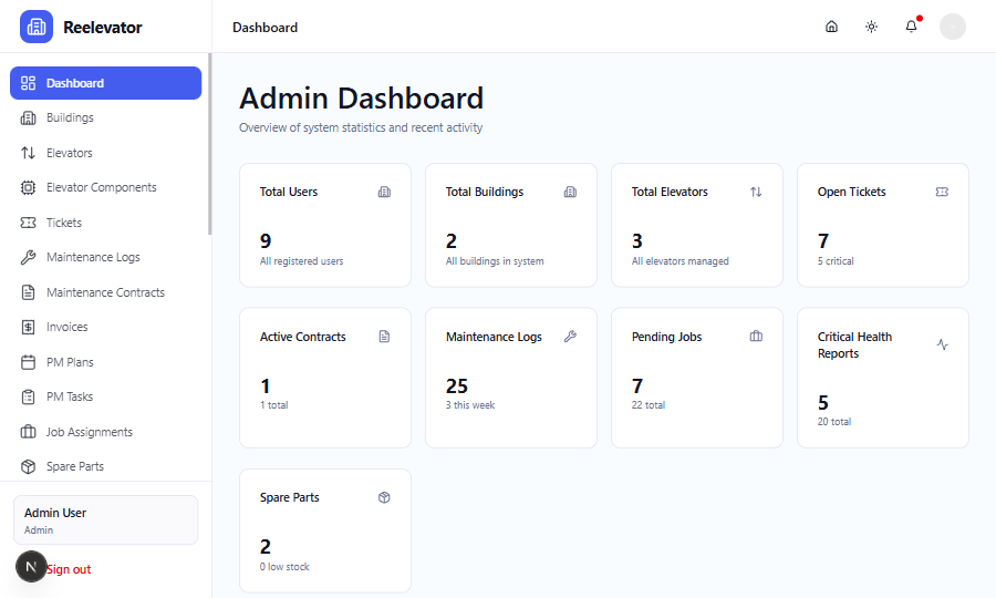 Reelevator - Next-Generation Multi-Tenant Lift & Elevator Management ...