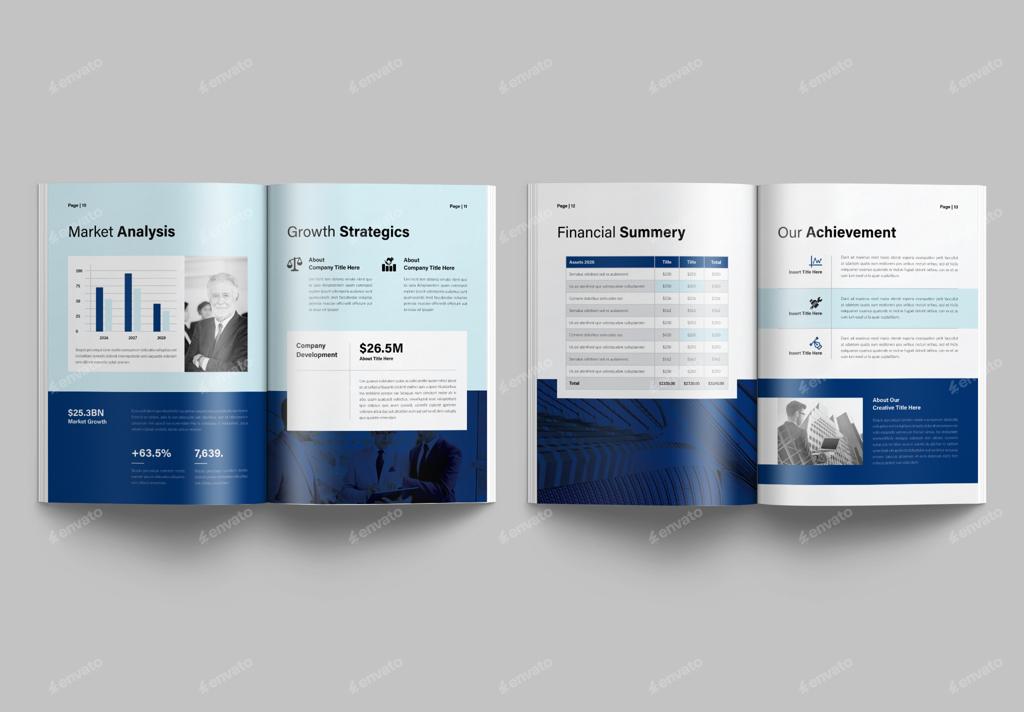 Annual Report Template, Print Templates | GraphicRiver