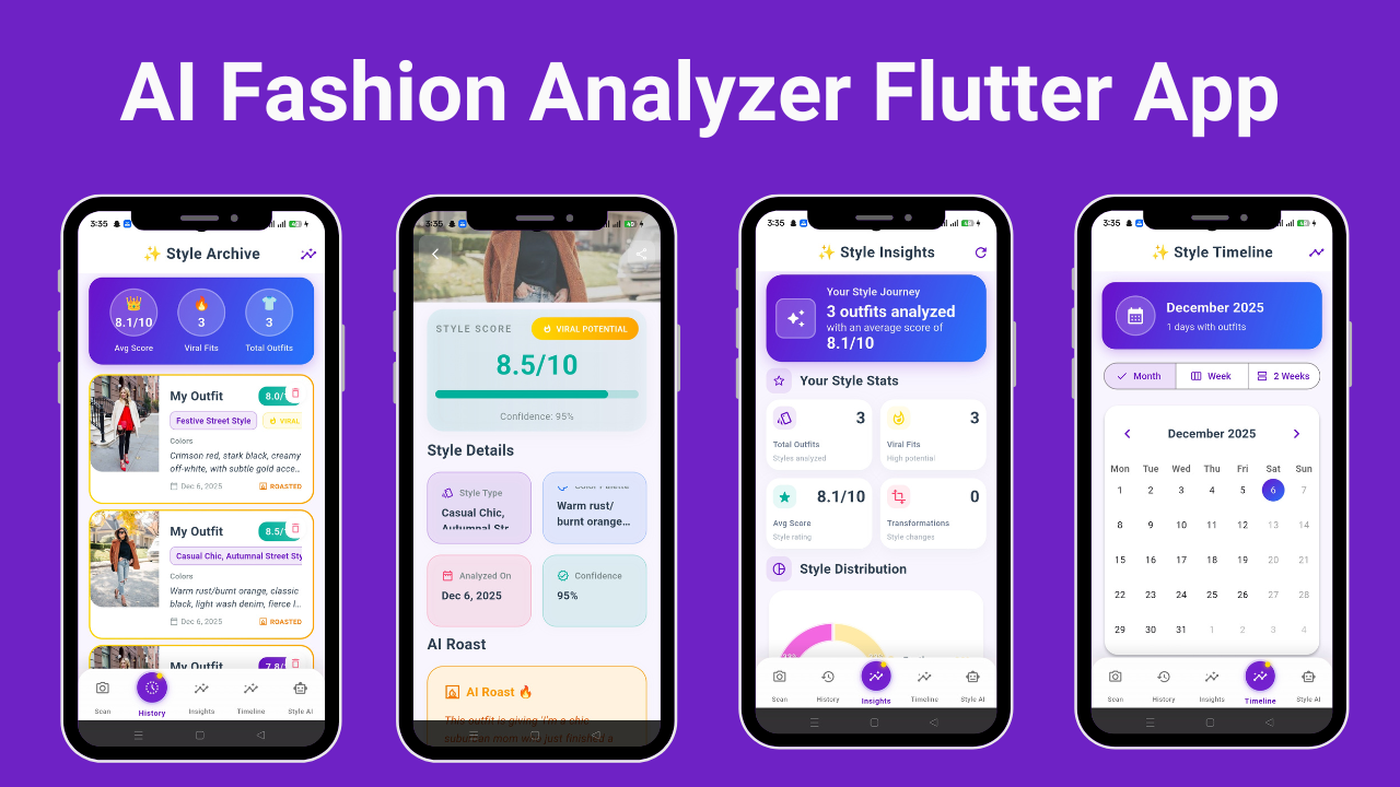 AI-Powered Fashion & Outfit Analyzer Flutter App | Style Score ...