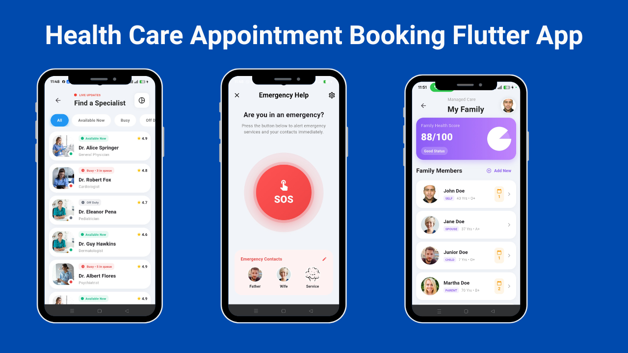AI-Powered Healthcare Appointment Booking Flutter App Template | Doctor ...