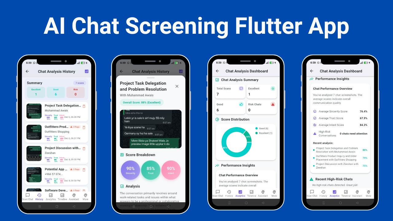 TalkCheck AI – AI-Powered Chat Screening & Relationship Analysis Flutter App by CodentraTech