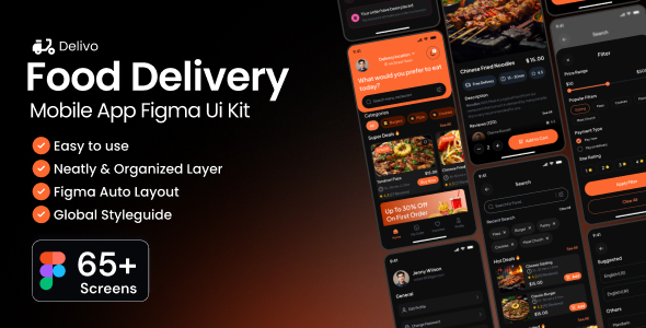 Delivo-Food Delivery Mobile App Figma Ui Kit by Oxlao_Inc | ThemeForest