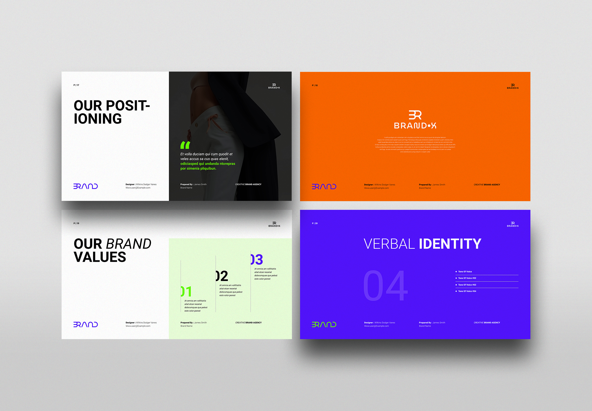 Brand Guideline PowerPoint Presentation Template, Presentation Templates