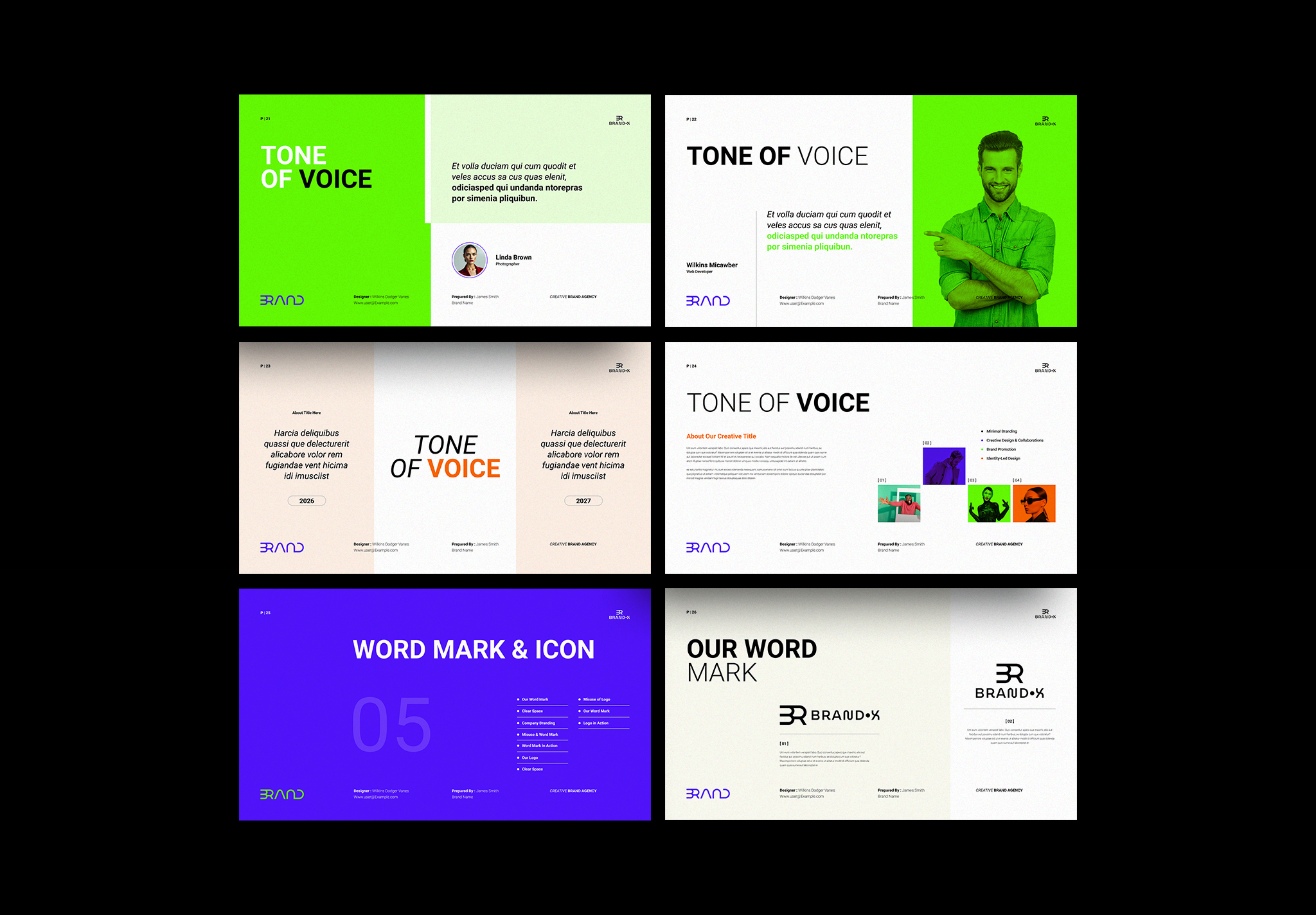 Brand Guideline PowerPoint Presentation Template, Presentation Templates
