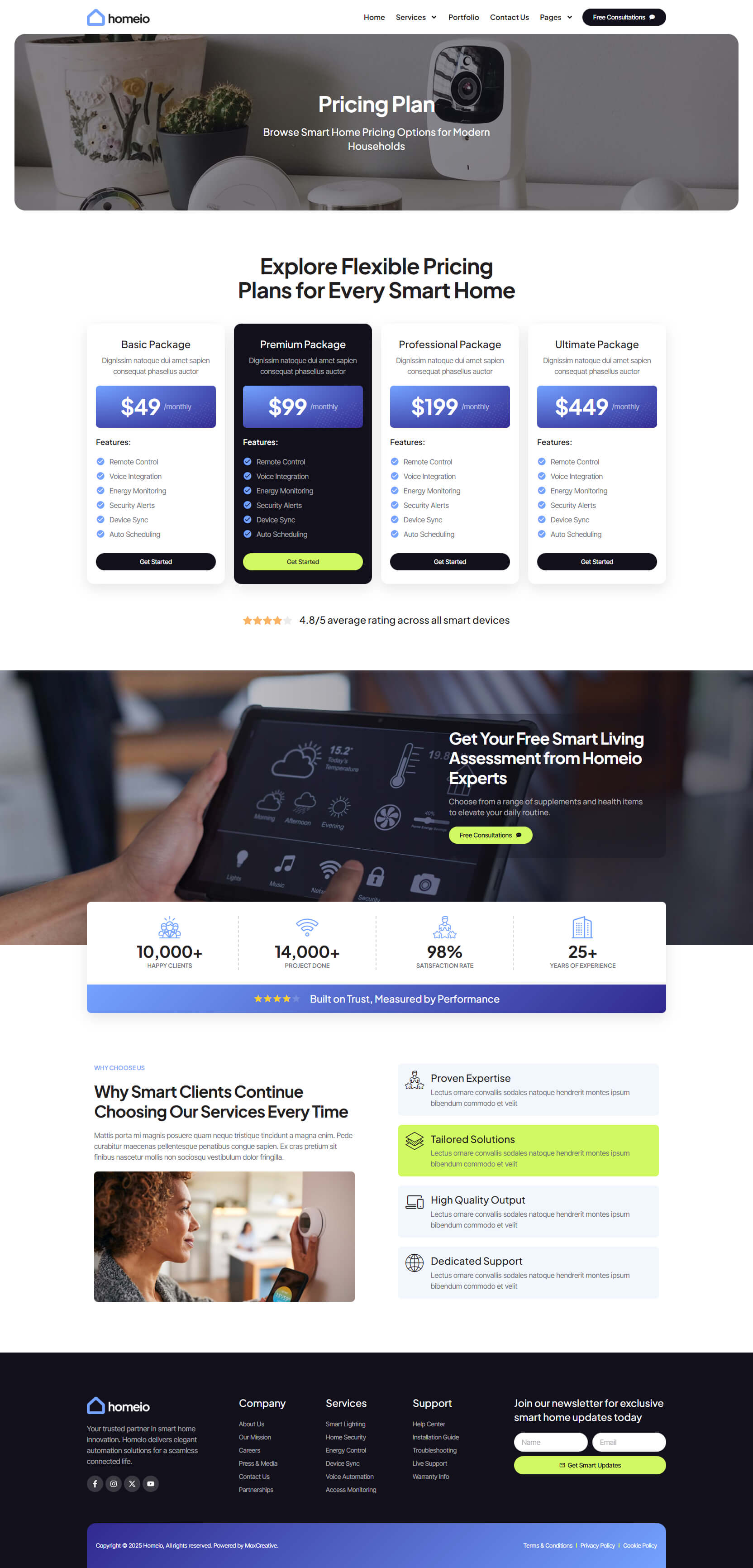 Homeio - Smart Home & Technology Services Elementor Pro Template Kit by ...