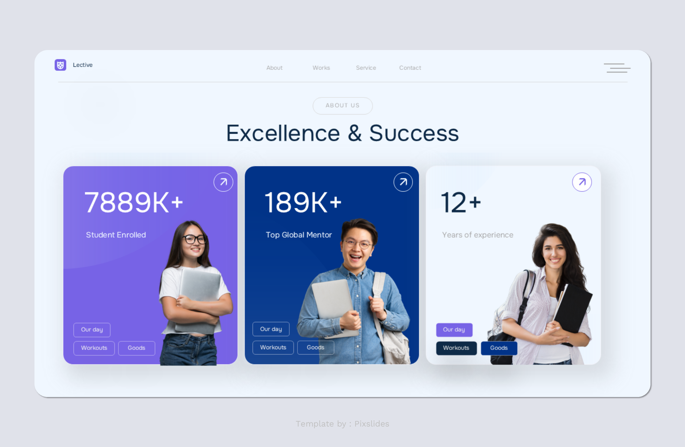 Lective - Lecture Education PowerPoint Presentation Template ...