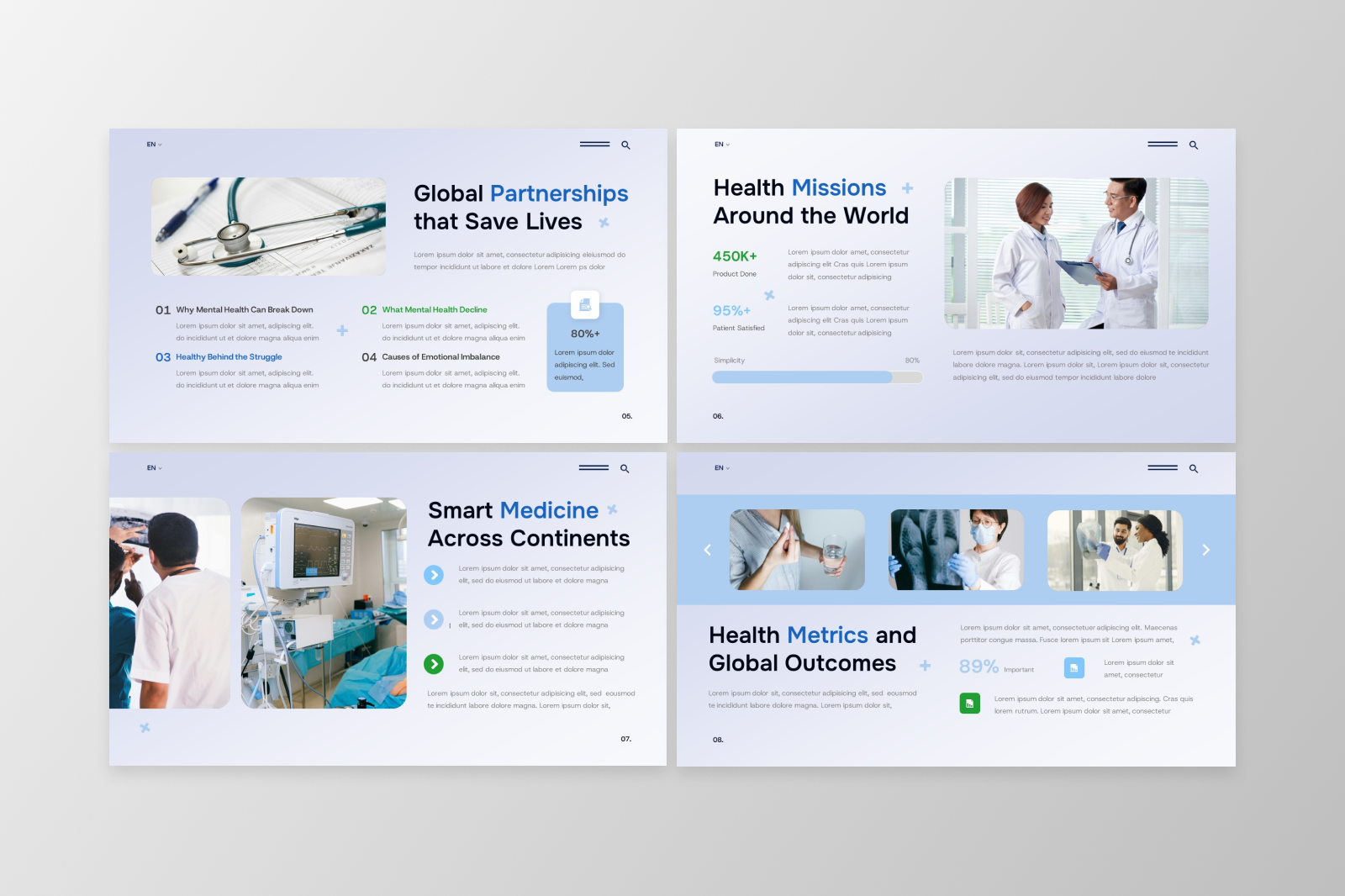 Medicube Medical Keynote Template, Presentation Templates | GraphicRiver