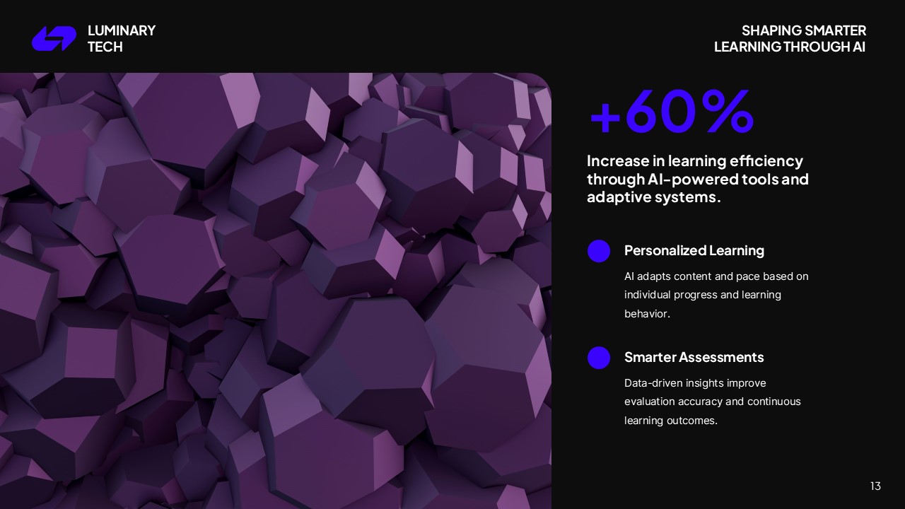 AI Education Presentation PowerPoint Template, Presentation Templates