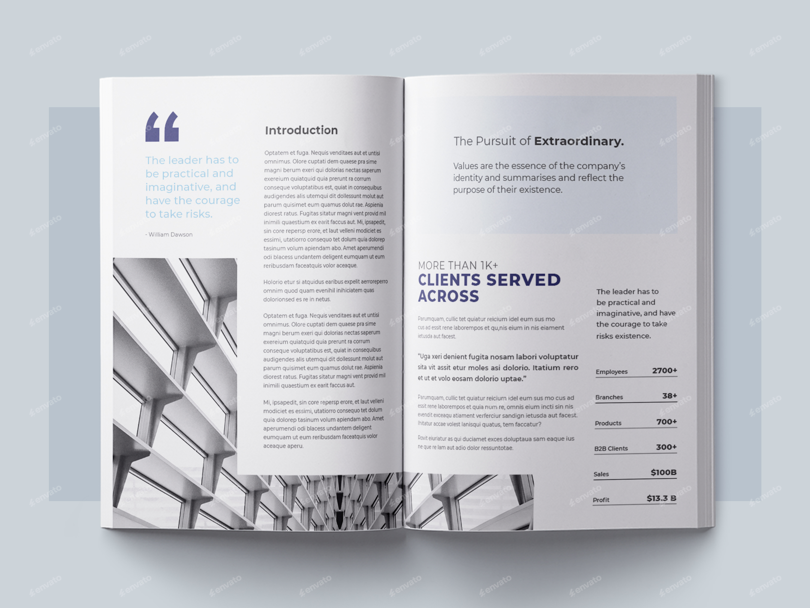 Annual Report Template | Editable in MS Word, InDesign and Canva, Print ...
