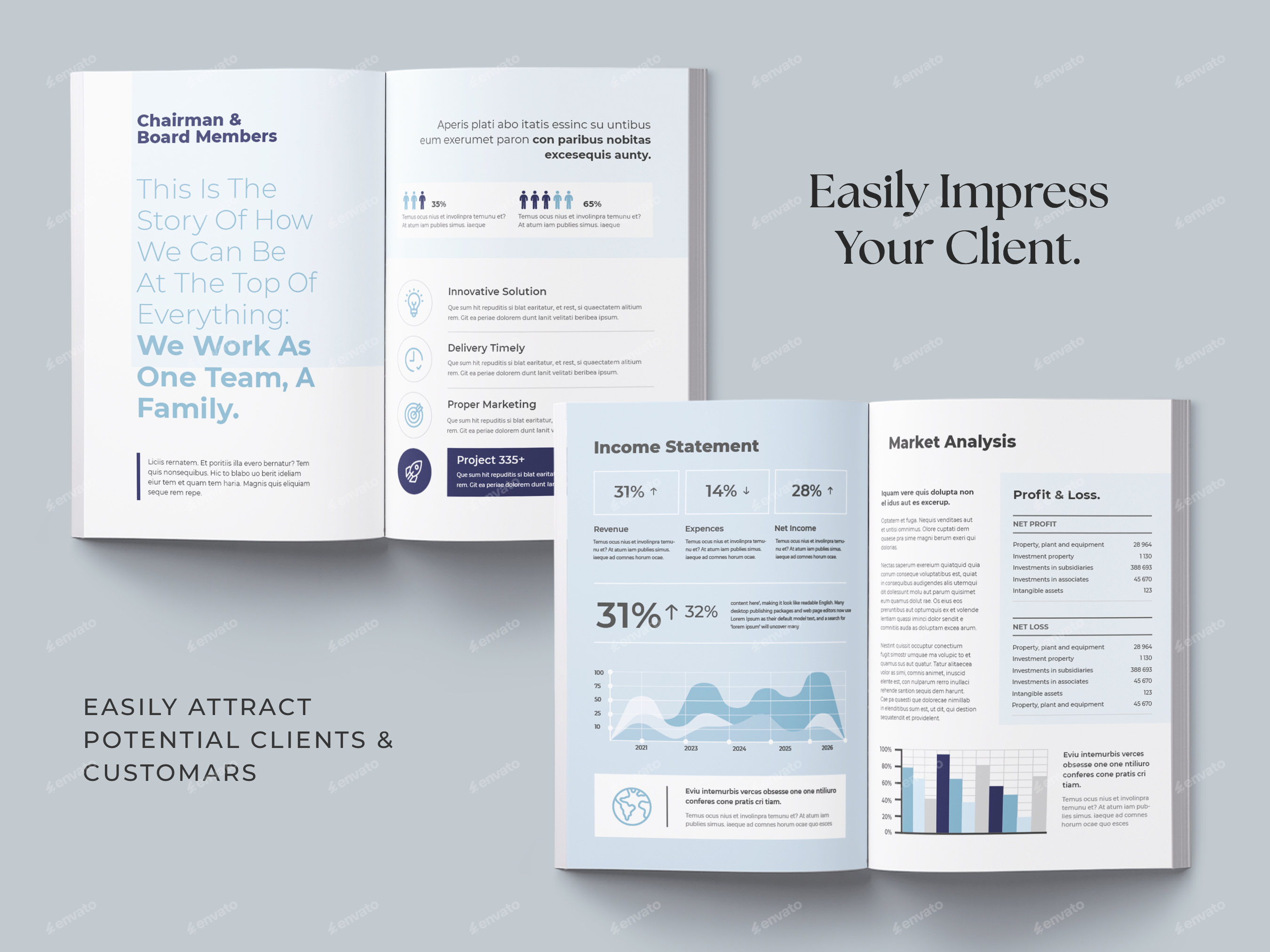 Annual Report Template | Editable in MS Word, InDesign and Canva, Print ...