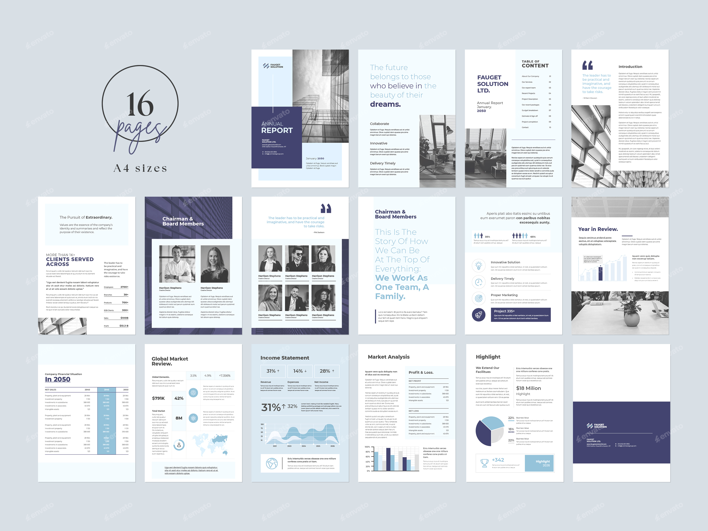 Annual Report Template | Editable in MS Word, InDesign and Canva, Print ...