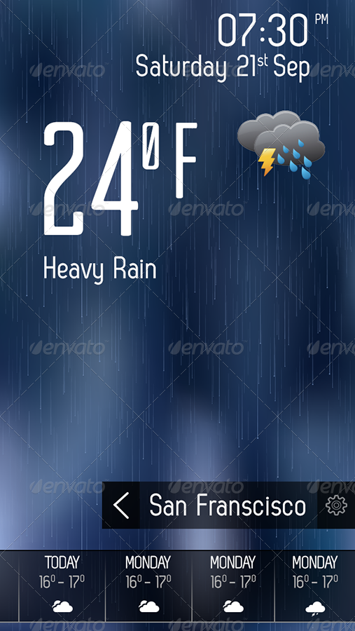 Weather Application, Web Elements | GraphicRiver