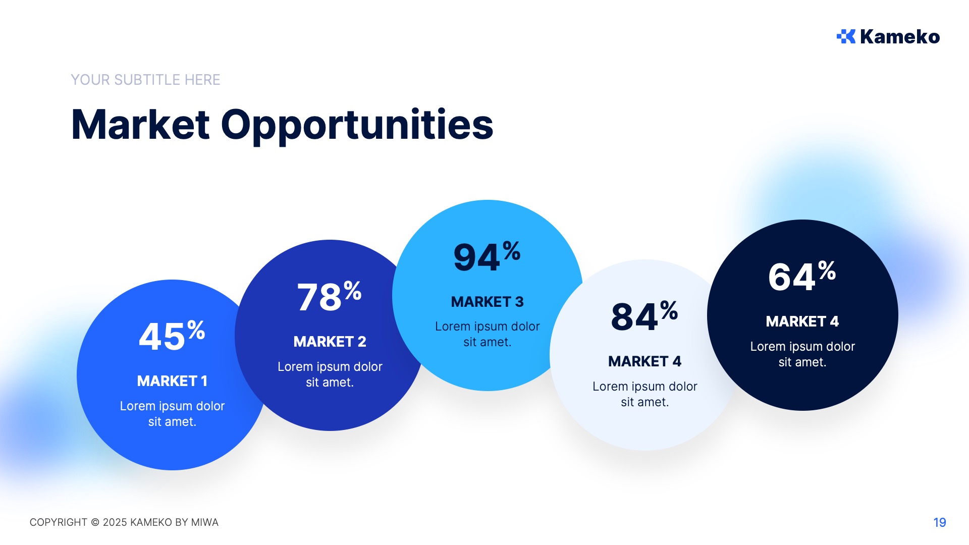 Kameko – AI Investment & Technology Google Slides Presentation Template ...