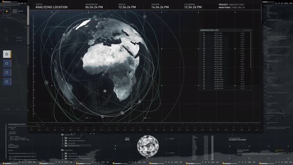 Military Global Map Analyzing Satellite Scanner Via Innovative Ui ...