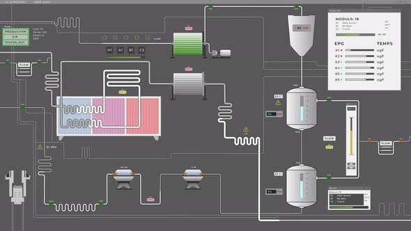 Computer program is displaying the automated food production process at ...