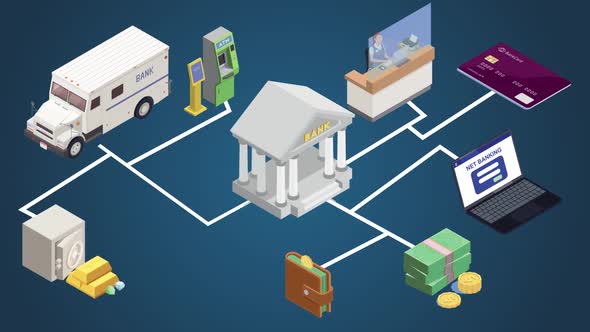 Banking services animation, Motion Graphics | VideoHive