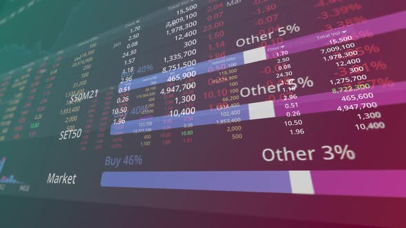 Trading Screen, Streaming Trading, Motion Graphics | VideoHive