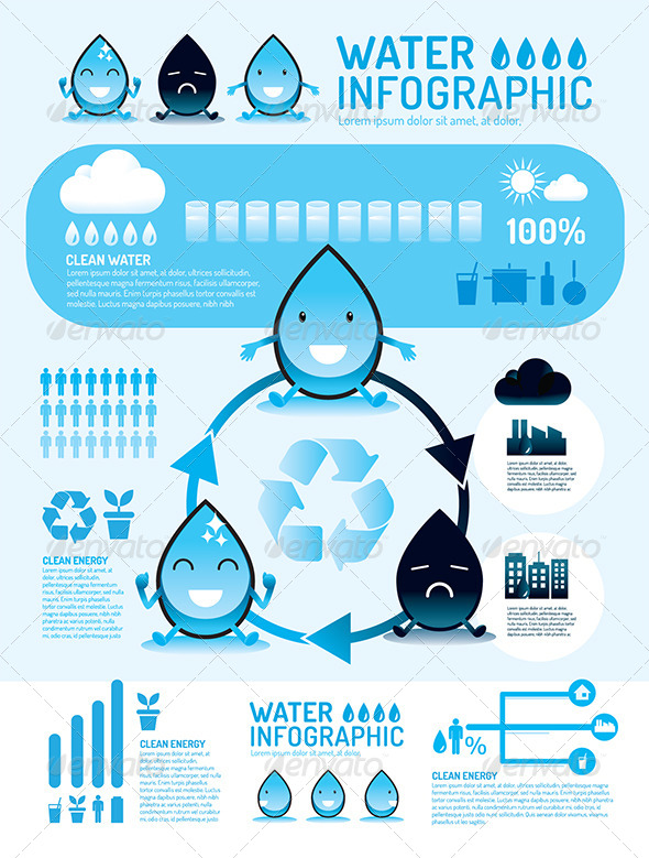 Infographic Vector Water Reverse Osmosis by pongsuwan | GraphicRiver