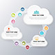 Cloud Network Exchange, Infographics | GraphicRiver