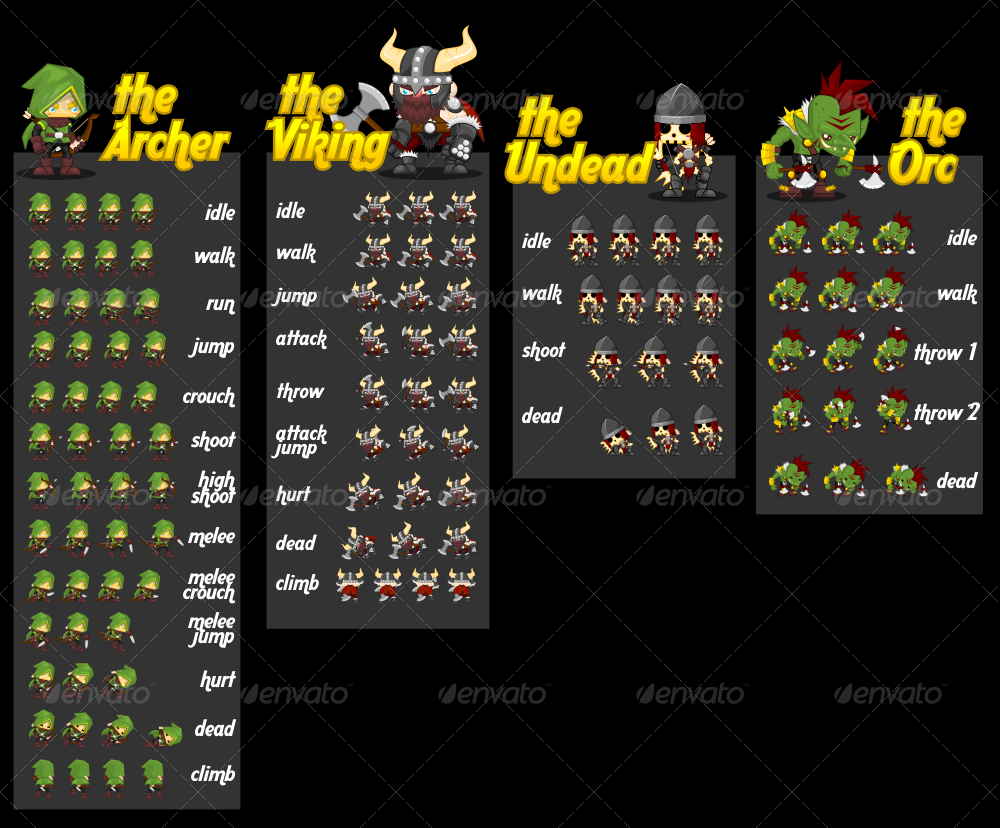 Characters Spritesheet 12, Game Assets | GraphicRiver