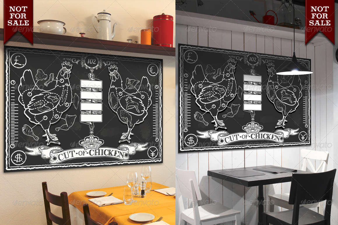 Vintage Blackboard of English Cut of Chicken, Vectors | GraphicRiver