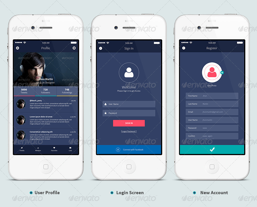 Flat Mobile UI Pack, Web Elements | GraphicRiver