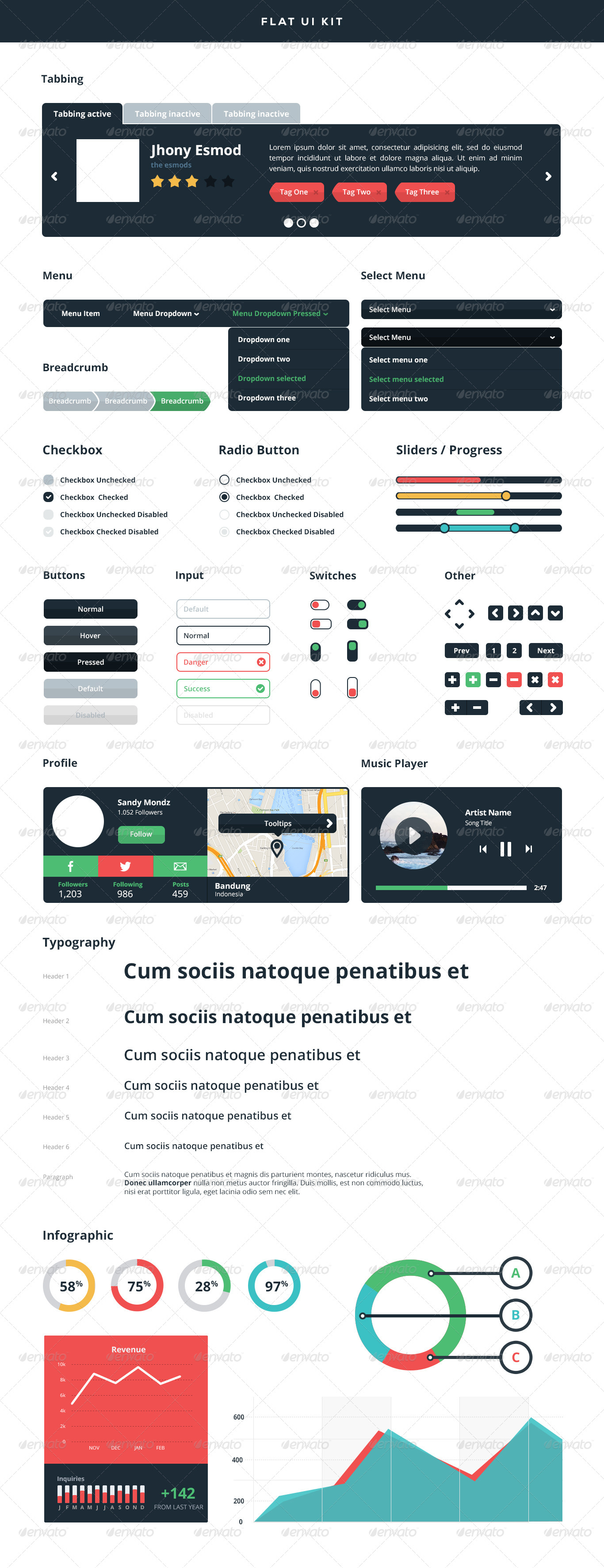 Fresh Flat Web UI-Kit, Web Elements | GraphicRiver