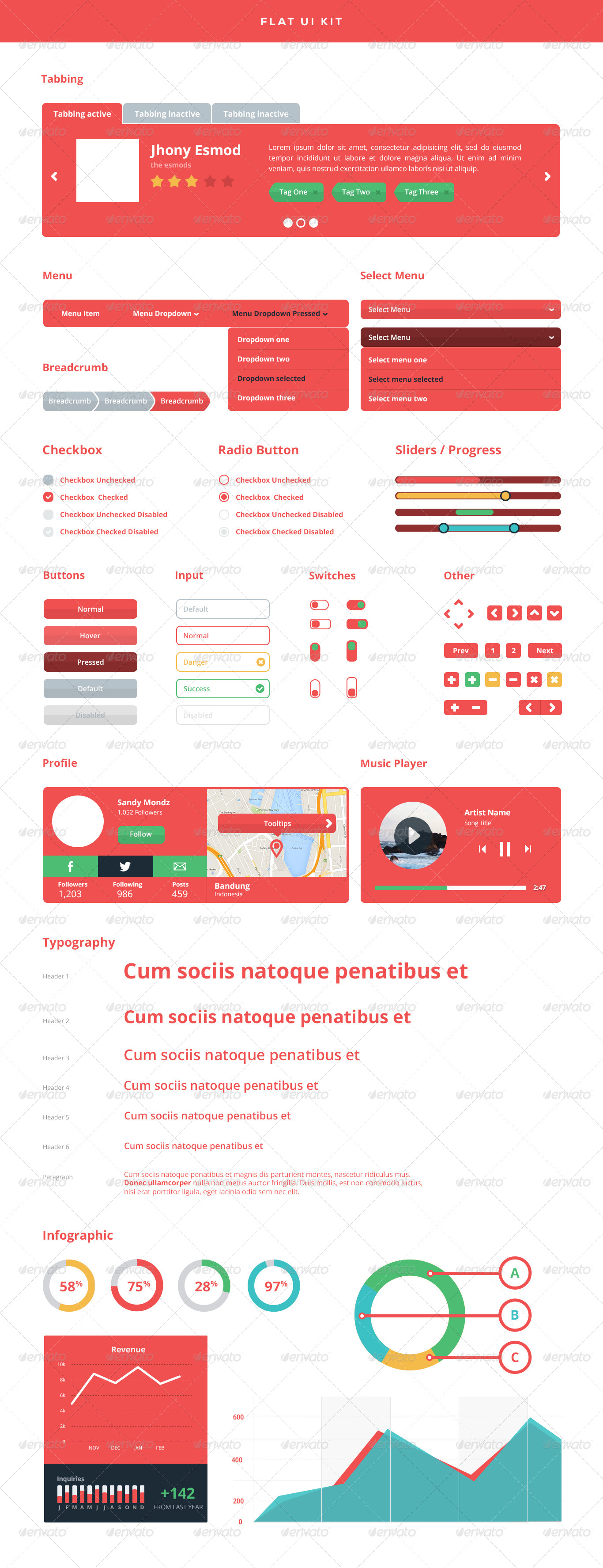 Fresh Flat Web UI-Kit, Web Elements | GraphicRiver