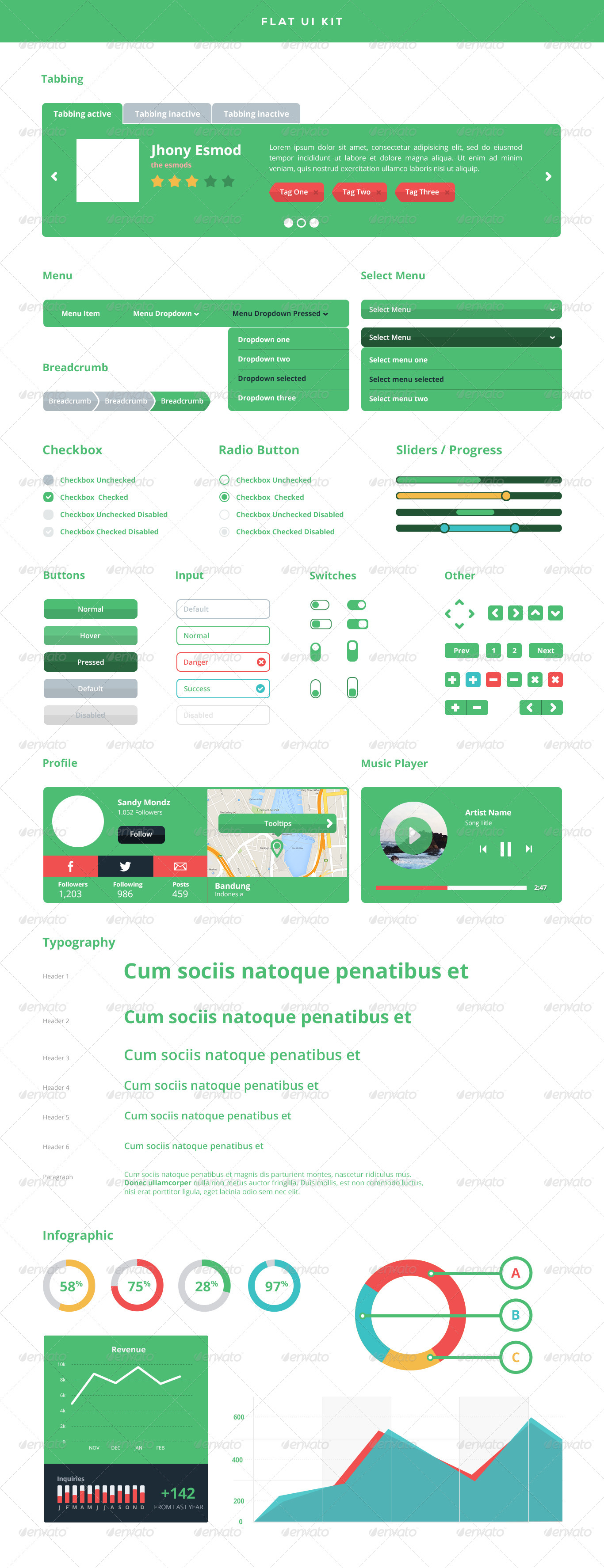 Fresh Flat Web UI-Kit, Web Elements | GraphicRiver