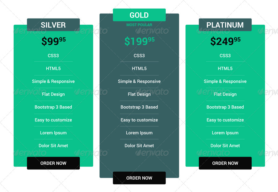 Flat Design Web Pricing Tables, Web Elements | GraphicRiver