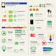 Mobile Smart Phone Infographic, Infographics | GraphicRiver