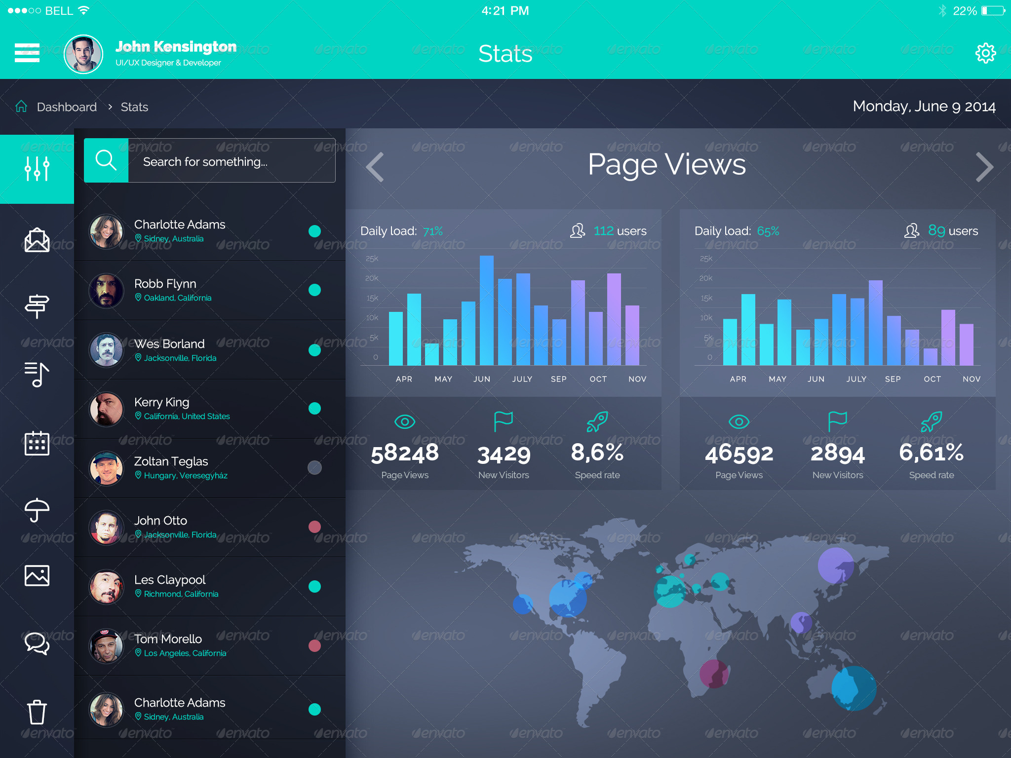 SpiritApp - Flat iPad App UI Kit, Web Elements | GraphicRiver