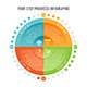 Four Step Progress Infographic, Infographics | GraphicRiver
