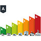 Building Energy Efficiency Classes Label, Vectors | GraphicRiver