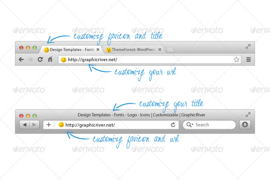 Web Browser Templates Mockup by KaraTheme | GraphicRiver