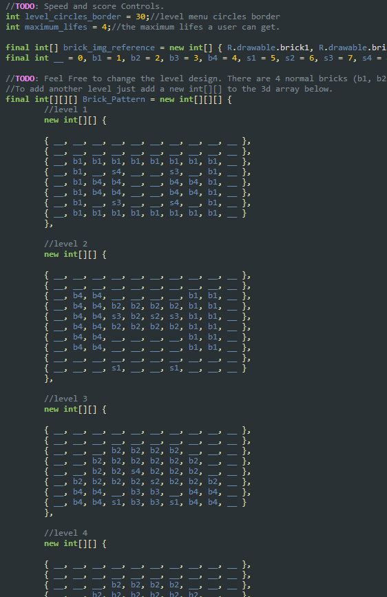 Brick Breaker - A Classic Breakout Android Game by neurondigital ...