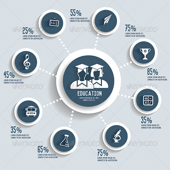 Education Infographics , Infographics | GraphicRiver
