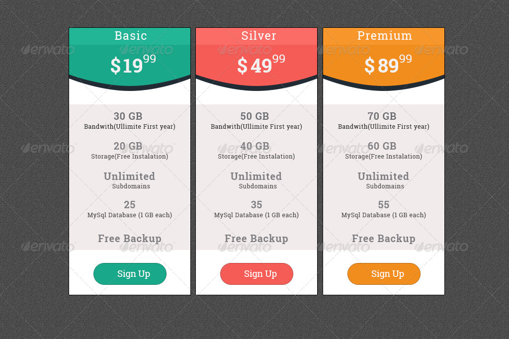 Pricing Table | Flat Pricing Table, Web Elements | GraphicRiver
