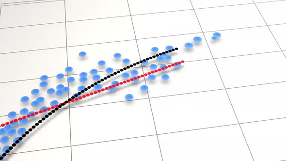Animated Scatter Plot Graph, Motion Graphics | VideoHive